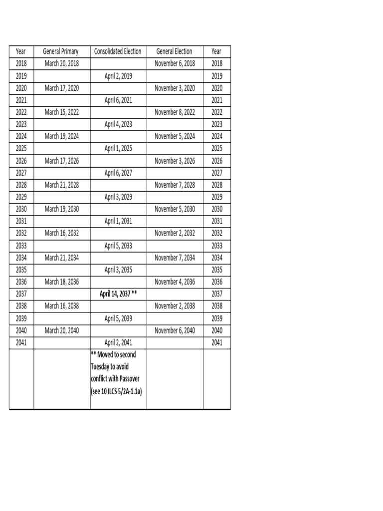 Future Election Dates Calendar Website | PDF