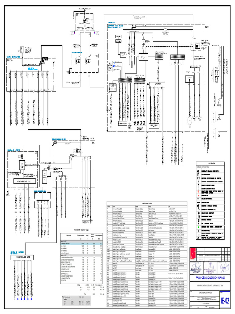 IE-02 - Diagrama Unifilar - Carabayllo - Calderon-Layout1 | PDF