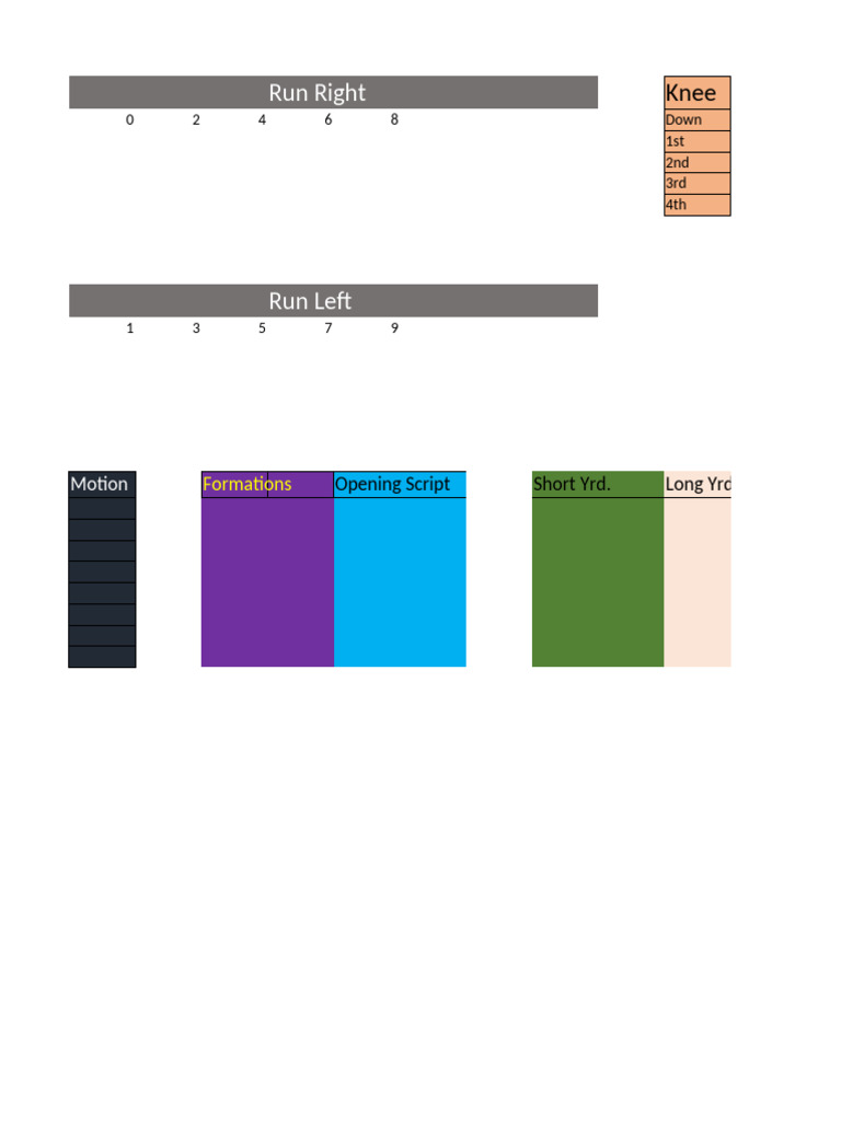 Play Call Sheet | PDF