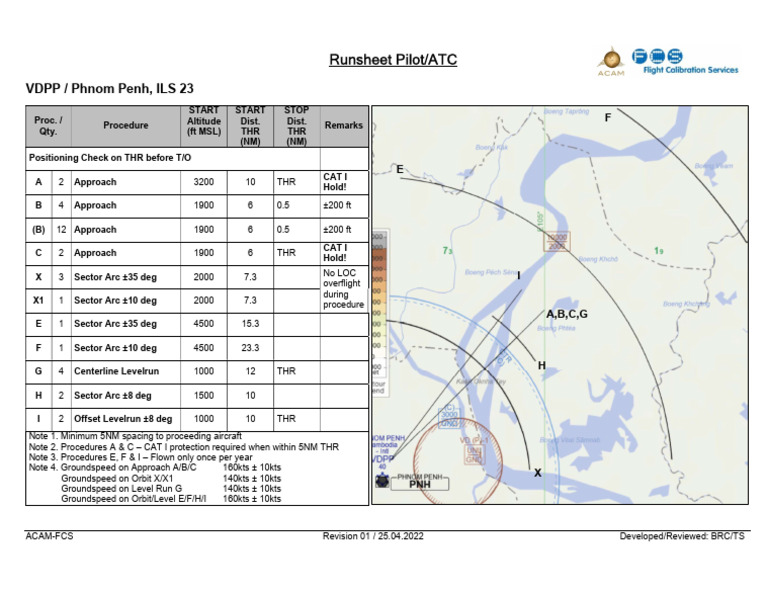 Atc Runsheet Vdpp Ils23 v1 | PDF | Aviation | Aviation Safety