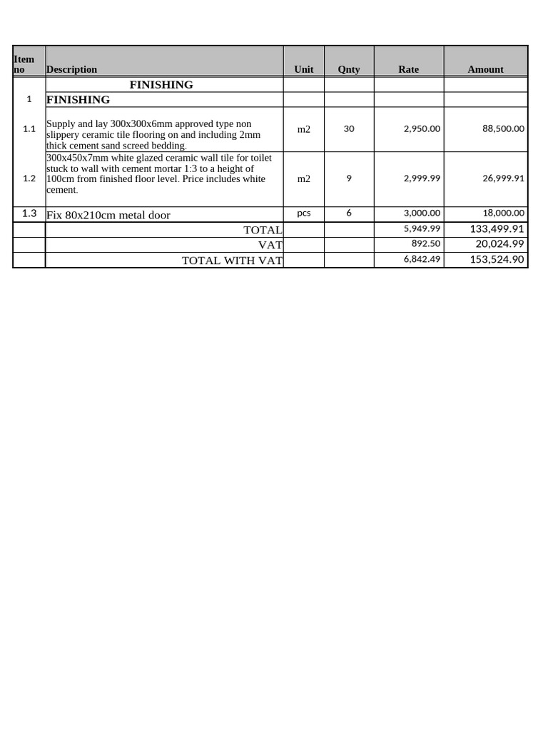 Final Toilet Wereda 03 Finishing Quantity | PDF