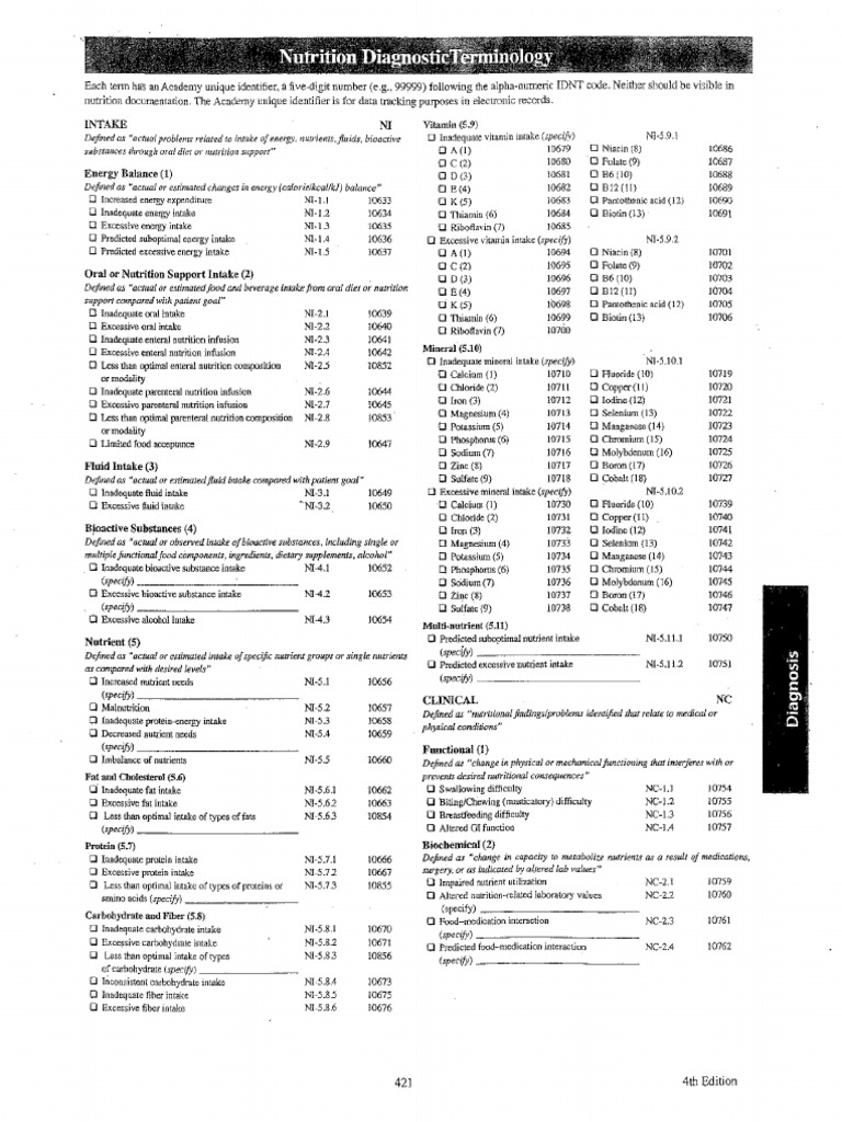 Nutrition Diagnosis Codes | PDF
