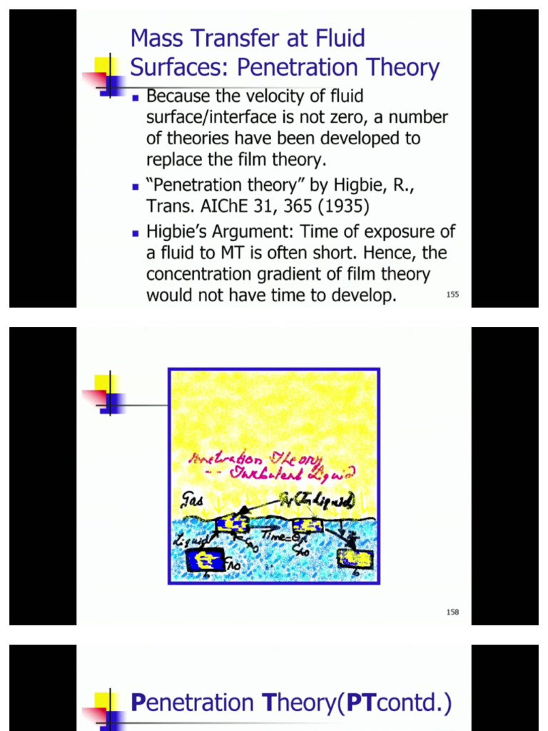 Mass Transfer L18 | PDF