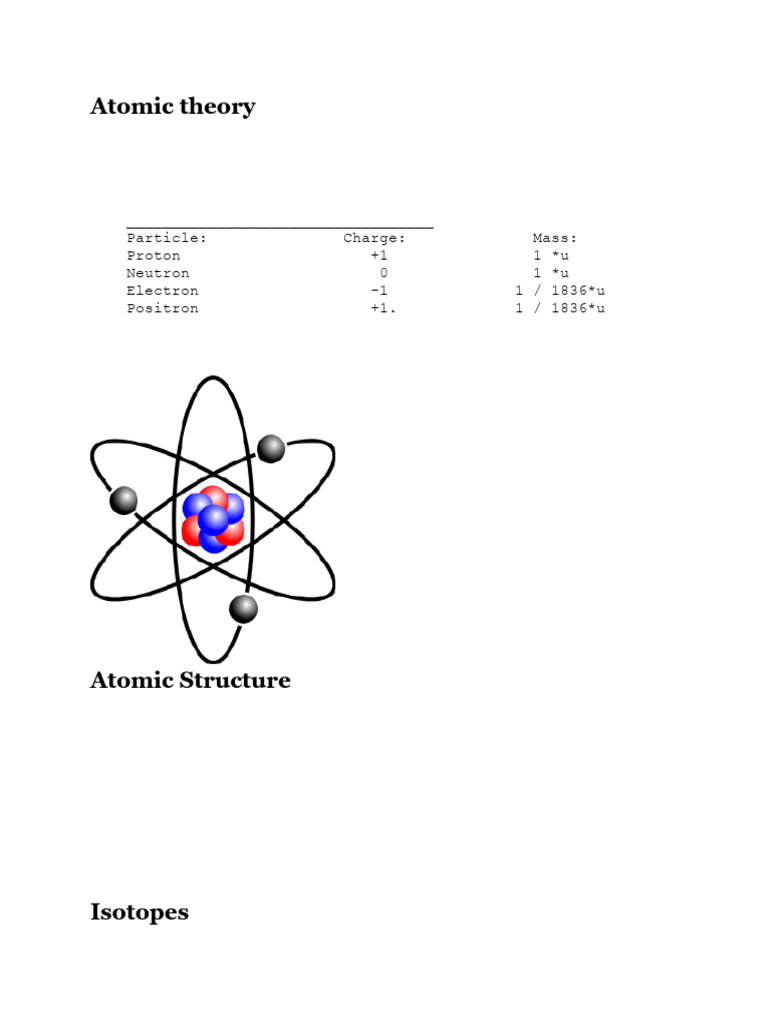 Structure of atom | PDF | Atoms | Isotope