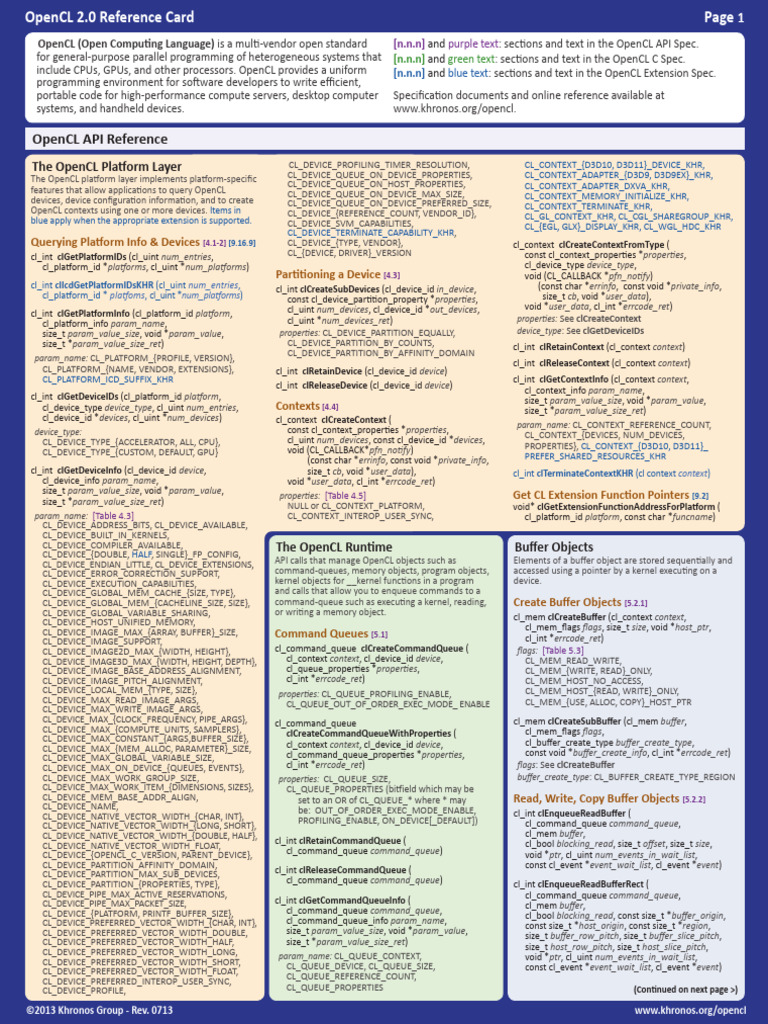 Opencl20 Quick Reference Card | PDF | Operating System Technology | Software