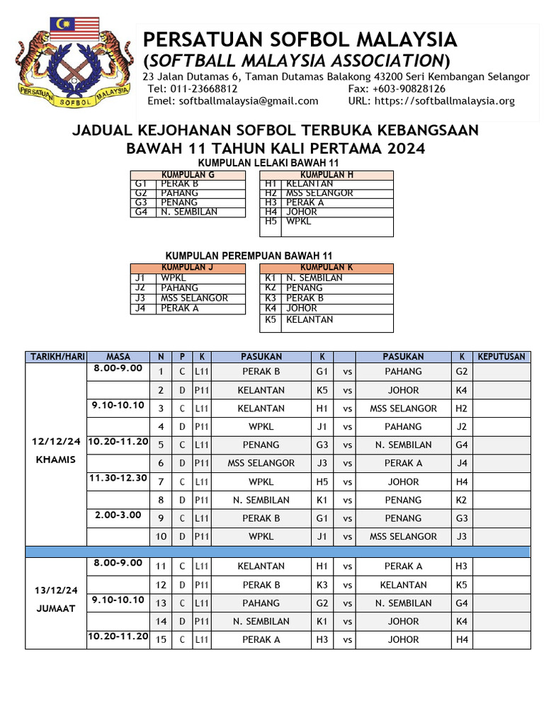 U11-Jadual Kejohanan Sofbol Terbuka Kebangsaan | PDF