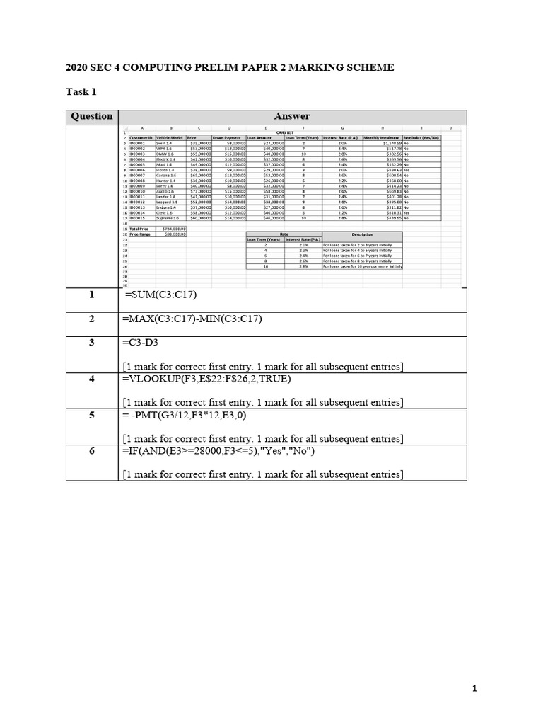 SST 2020 Computing P2 Solution | PDF | Computing | Software Engineering SST 2020 Computing P2 Solution | PDF | Computing | Software Engineering