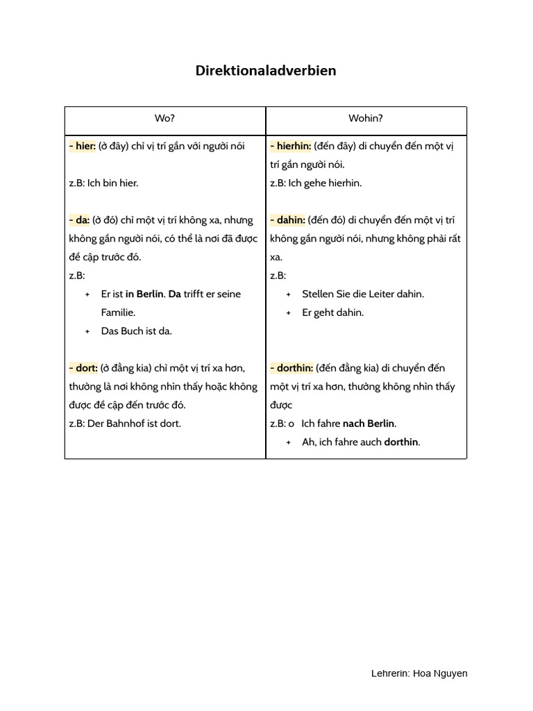 A2.1 L2 Direktionaladverbien | PDF