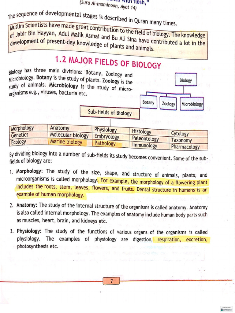 Chapter 01 The Science of Biology Highlighted | PDF