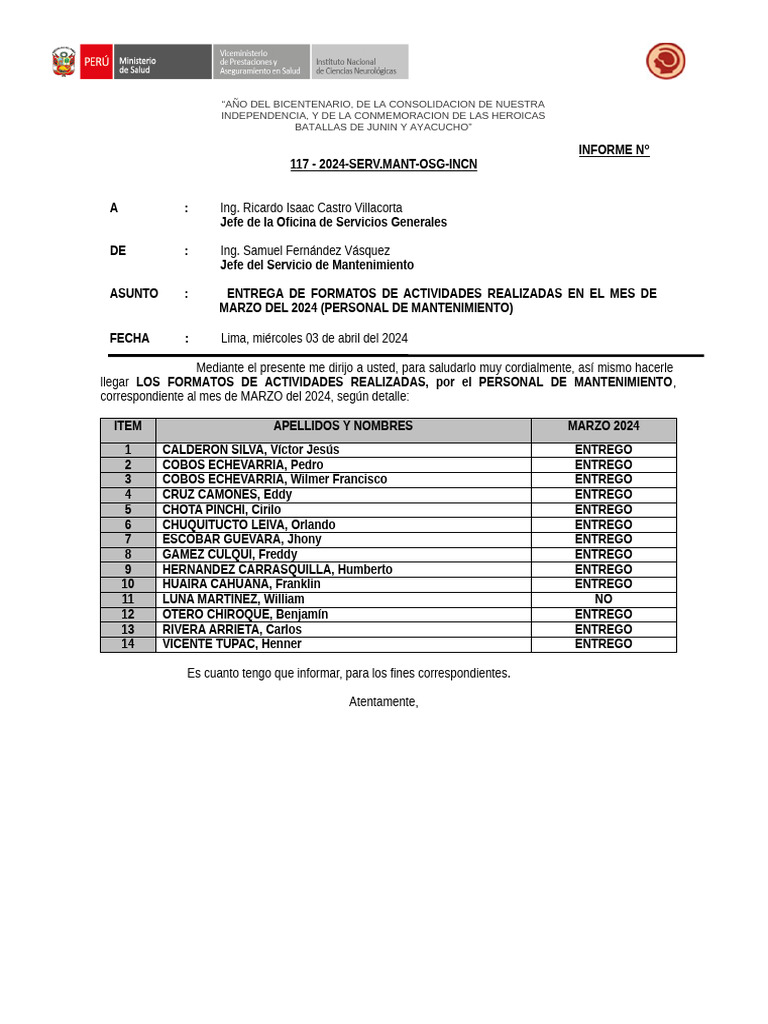 INFORME N° 117- FORMATO MENSUAL DE TRABAJO DE MANTENIMIENTO MAR 2024 | PDF