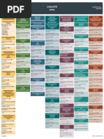 ECB Organizational Structure Overview | PDF | European Central Bank ...