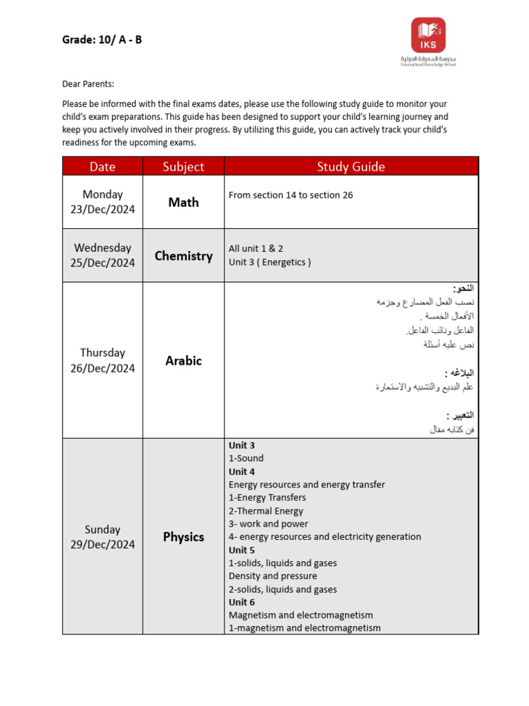 Grade 10 Final Exam Study Guide | PDF | Reading Comprehension | Cognition