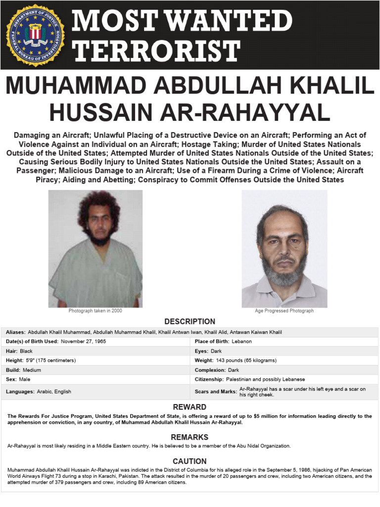 Muhammad Abdullah Khalil Hussain Ar Rahayyal | PDF | Crimes | Crime & Violence