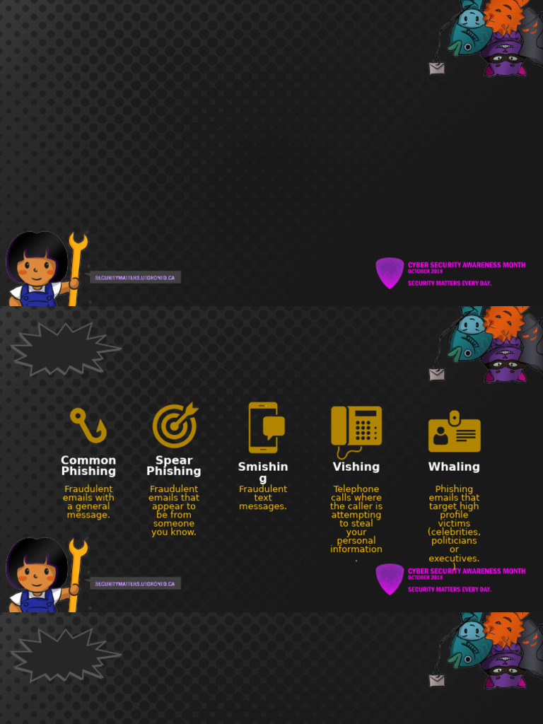 CSAM PowerPoint Template Draft05 | PDF