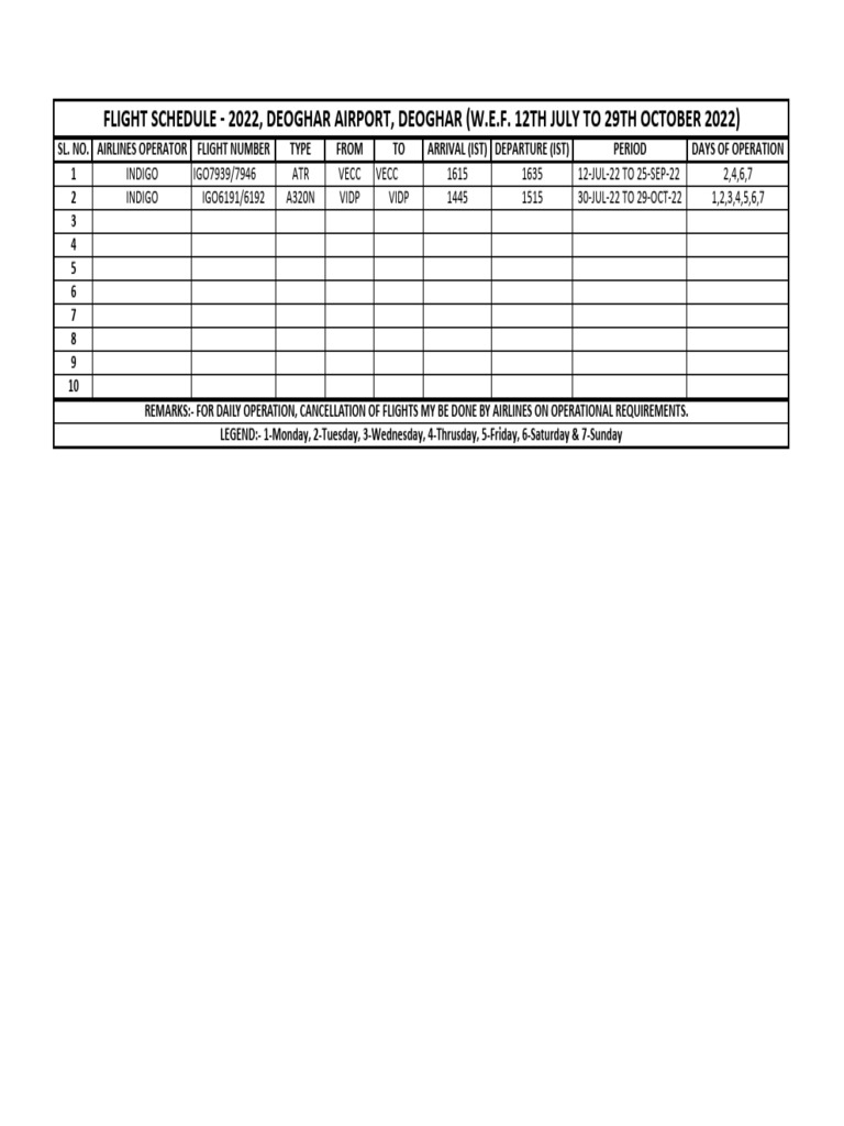 Deoghar Airport Flight Schedule 2022 | PDF