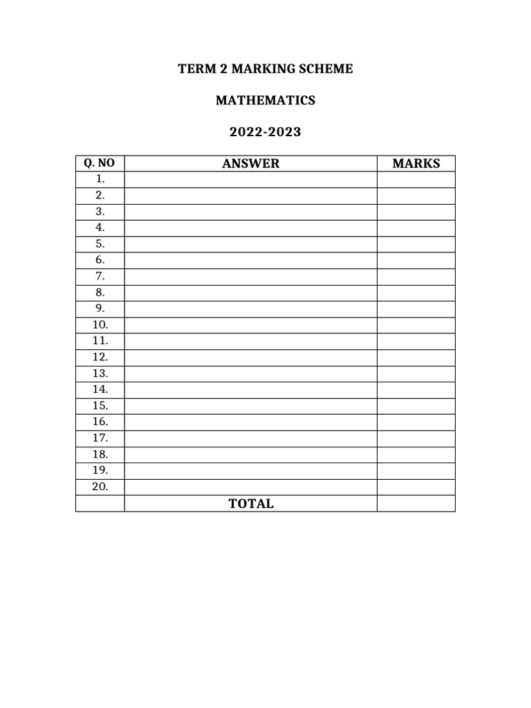 Term 2 2022-2023 Math Marking Scheme | PDF