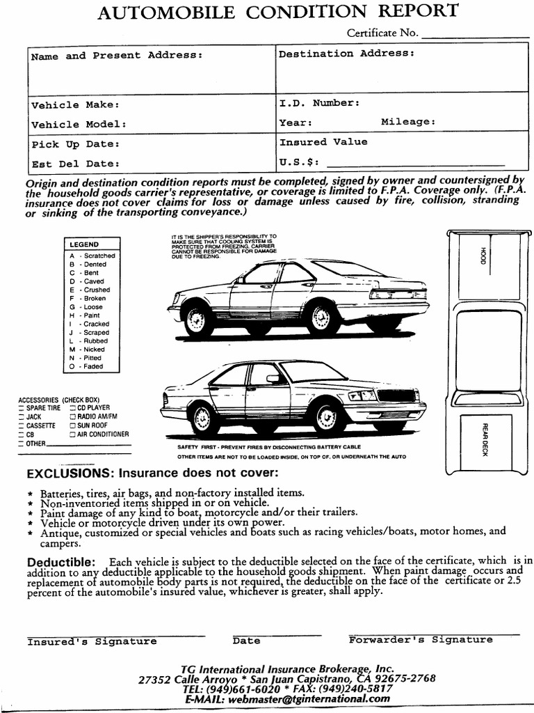 Automobile Condition Report | PDF