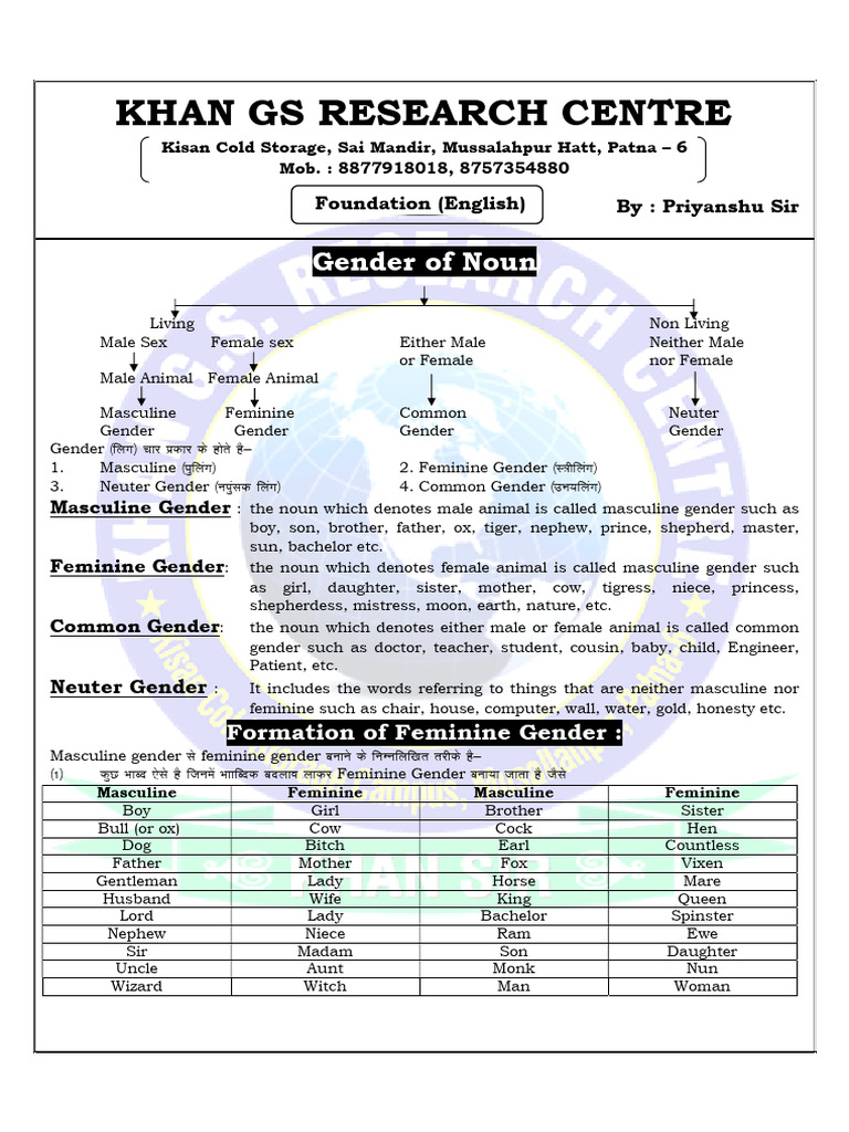 03_Gender of Noun | PDF | Grammatical Gender | Linguistic Morphology