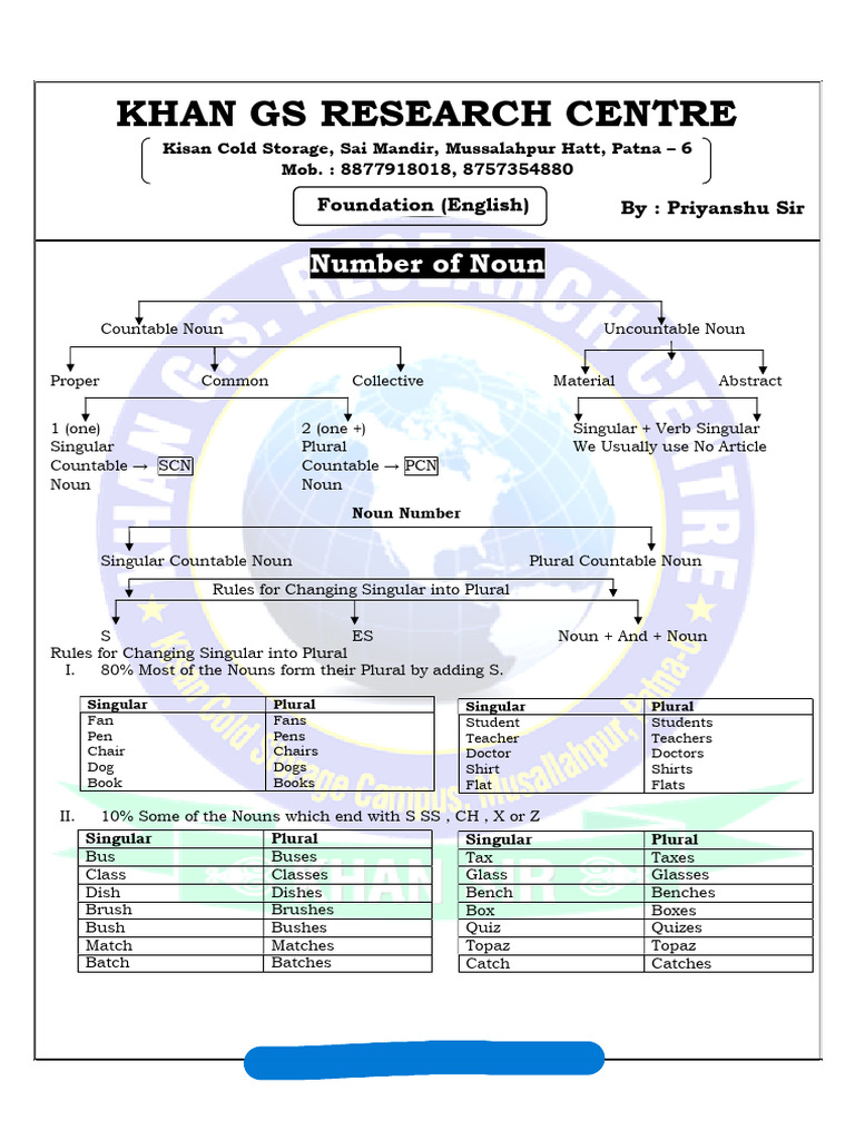8. Noun Number | PDF | Plural | Noun
