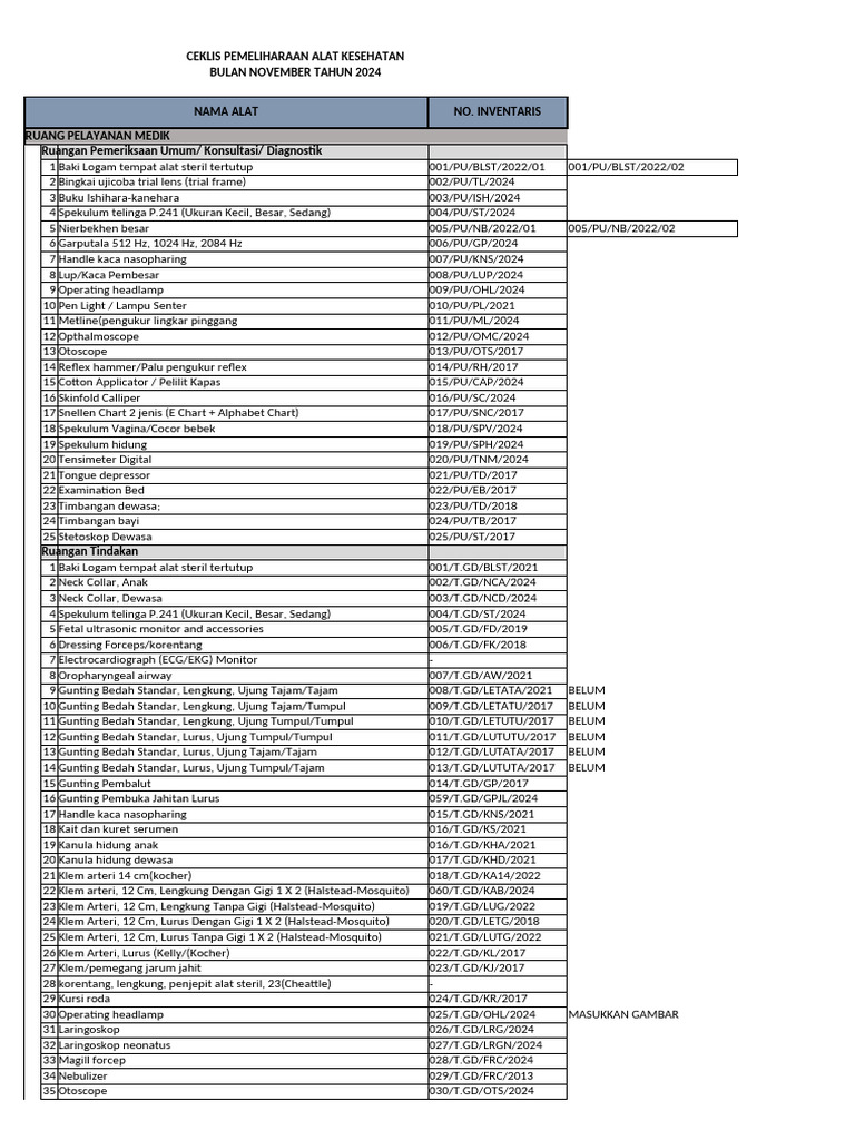 Nomor Inventaris | PDF