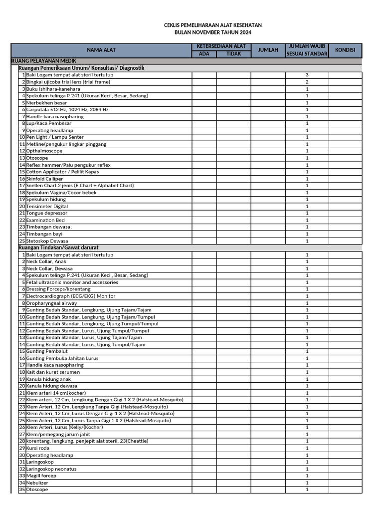 Ceklis Pemeliharaan Alkes | PDF