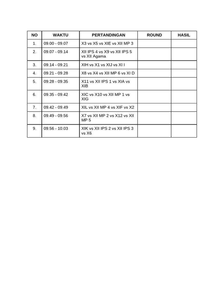 Jadwal Ranking 1 Penyisihan | PDF