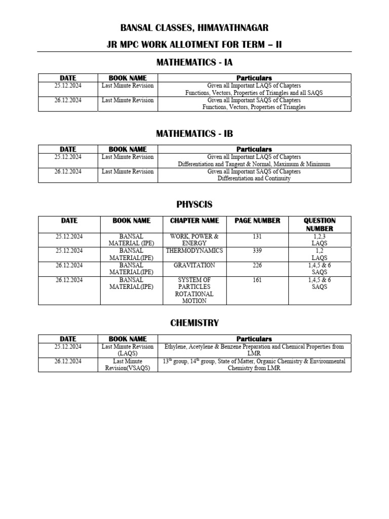 JR MPC Work Allotment For Term - Ii | PDF | Applied And ...