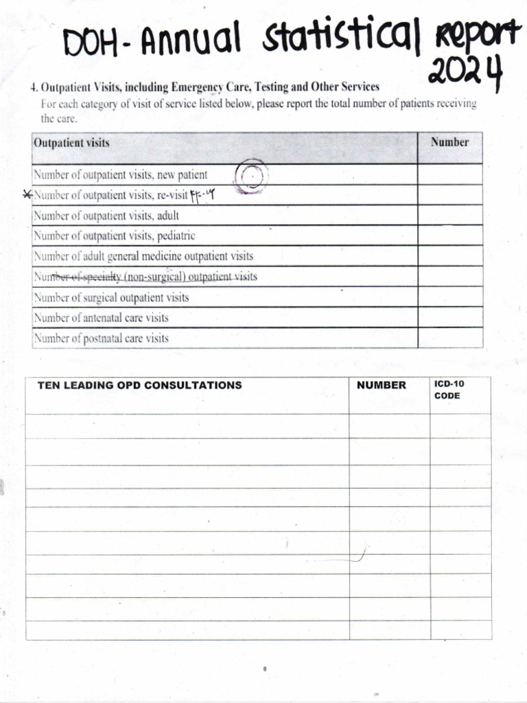 Doh Annual Report | PDF