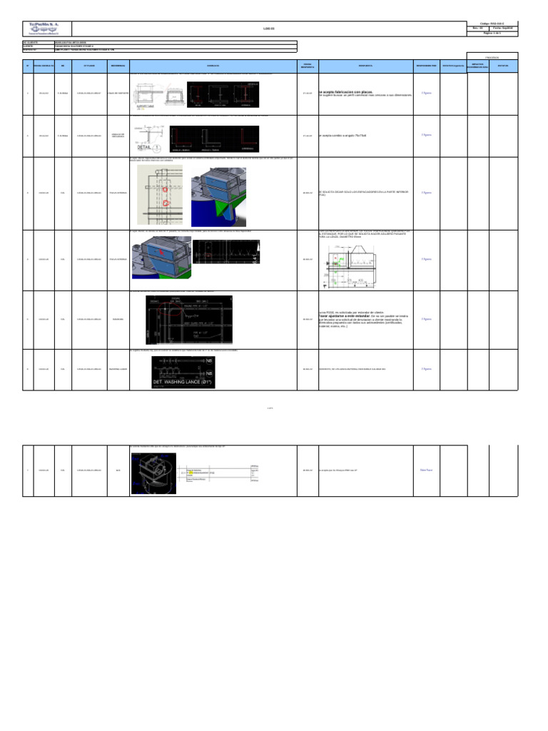 Eca - Log 17 - Yanacocha 23-01-2023 | PDF