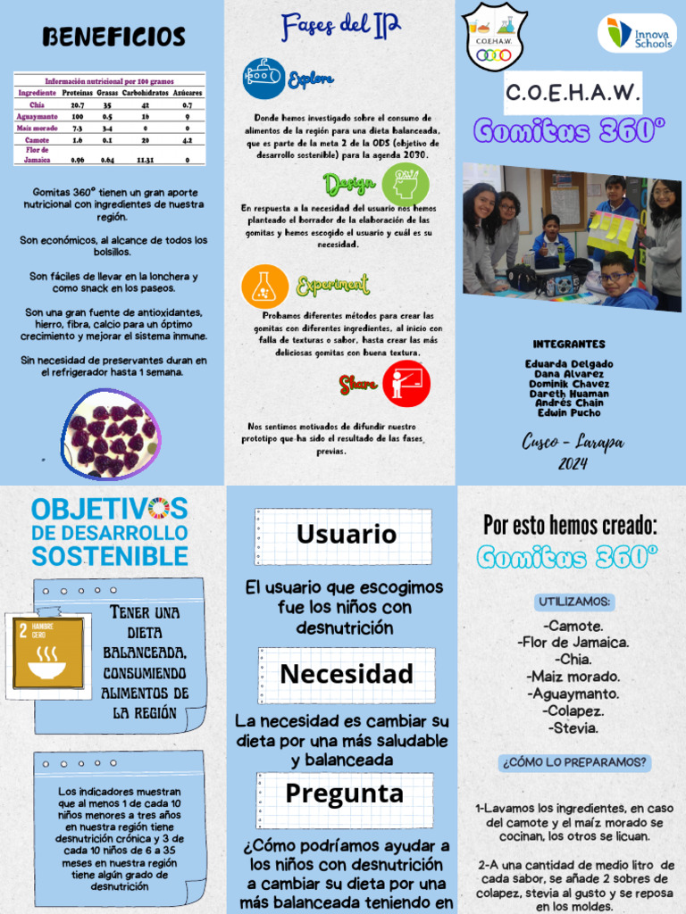 El Texto Del Párrafo (Trípticos) | PDF | Dieta | Alimentos