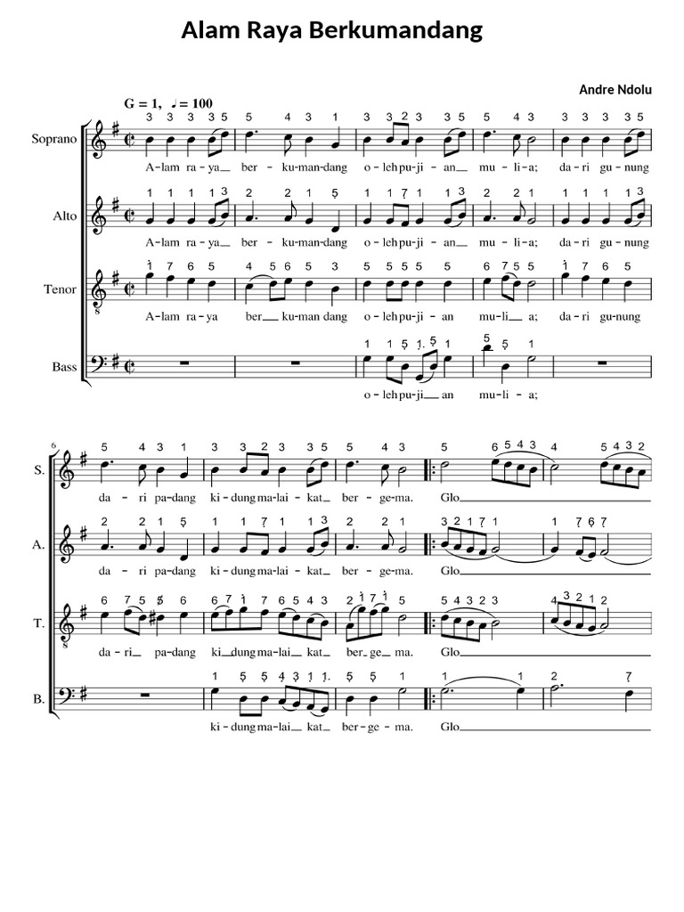 Alam Raya Berkumandang | PDF