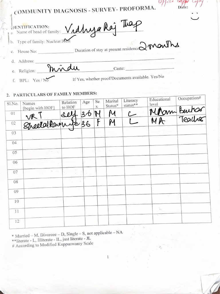 Commed Proforma 4 | PDF