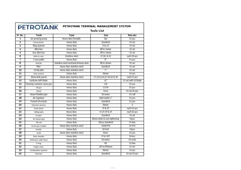 Tools List | PDF | Screw | Nut (Hardware)