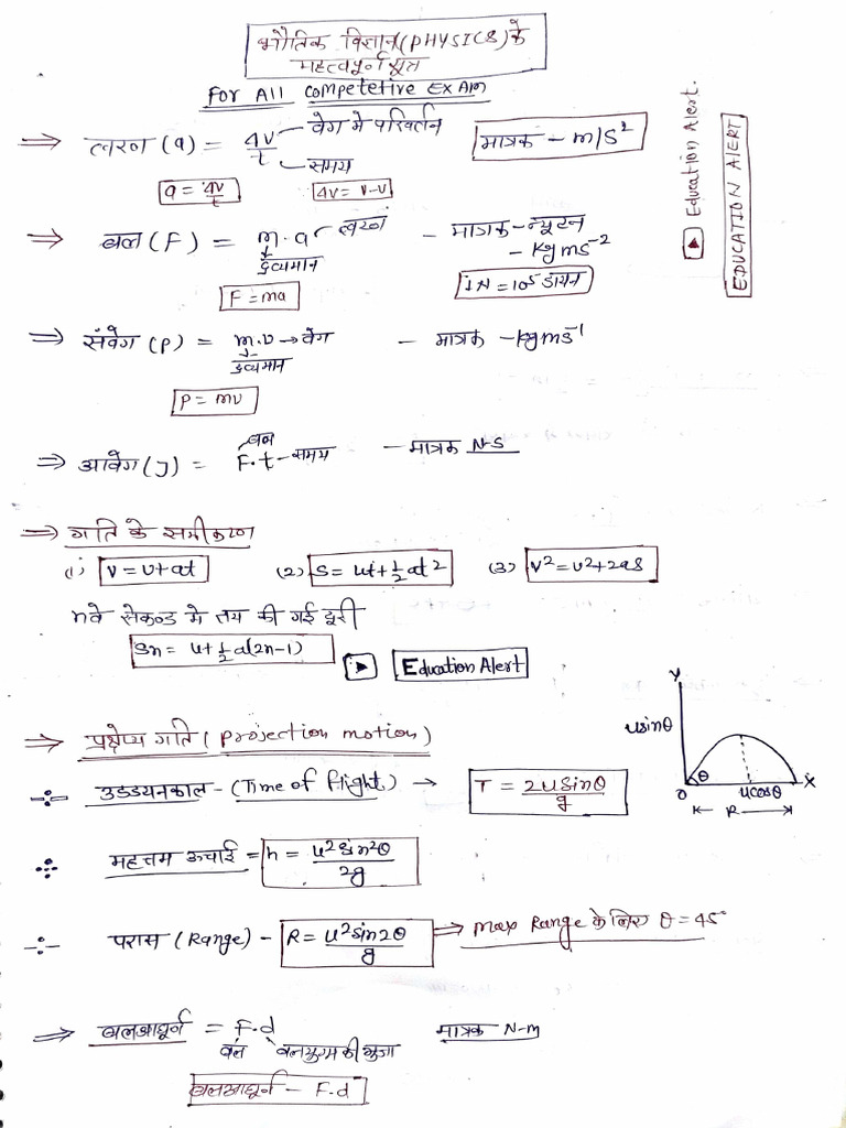 Physics All Formula | PDF