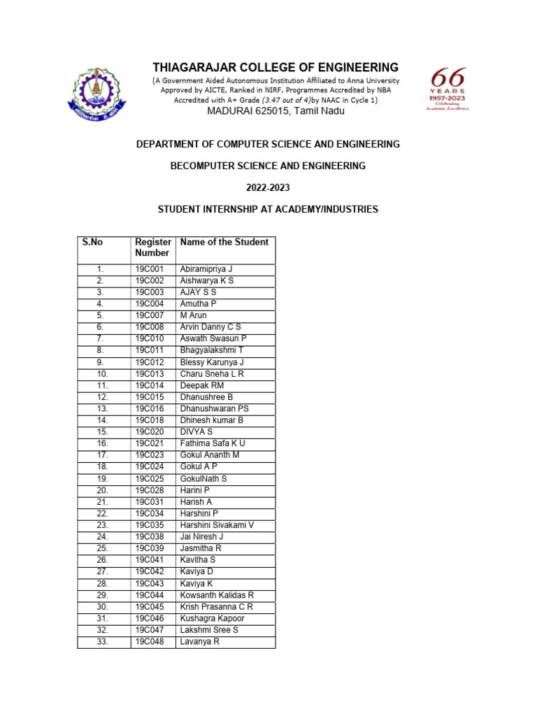 Cse Intern 2022 | PDF | Trade Secret | Confidentiality