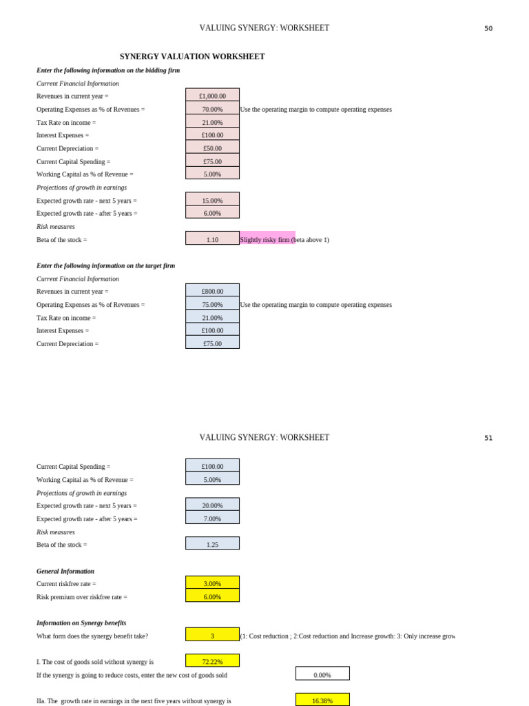 8.10 Activity - Synergy Valuation Tara P | PDF | Expense | Valuation ...