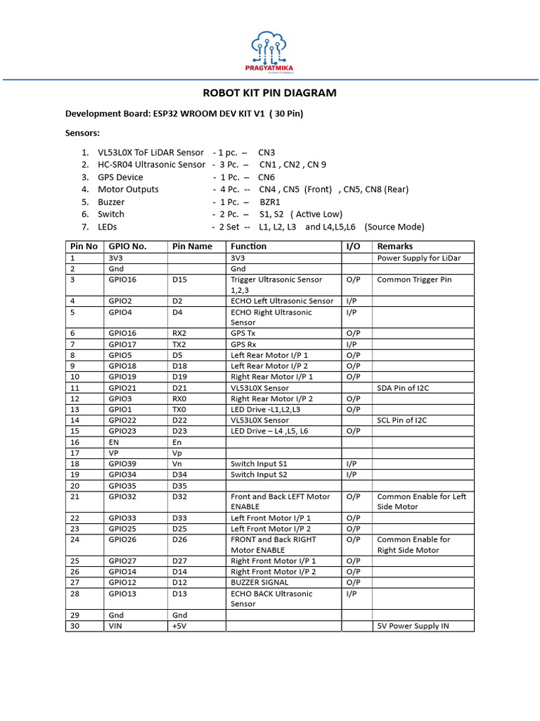 Robot Pin Diagram Pdf Electrical Engineering Computer Engineering