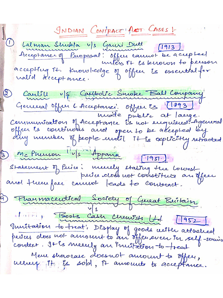 Contract Cases | PDF