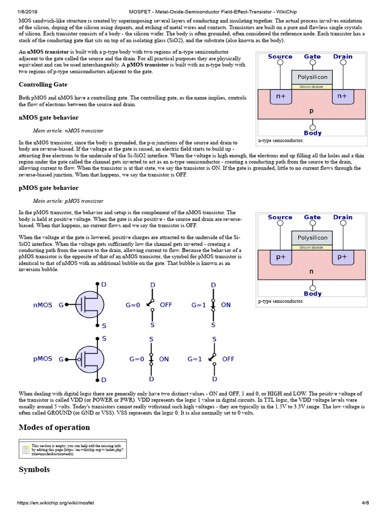 MOSFET - Metal-Oxide-Semiconductor Field-Effect-Transistor - WikiChip ...
