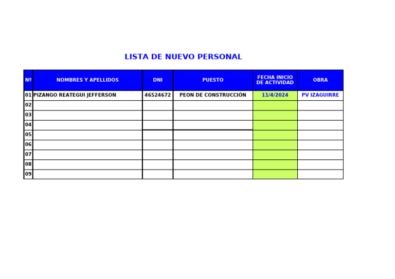 Lista de Personal Nuevo SCTR | PDF