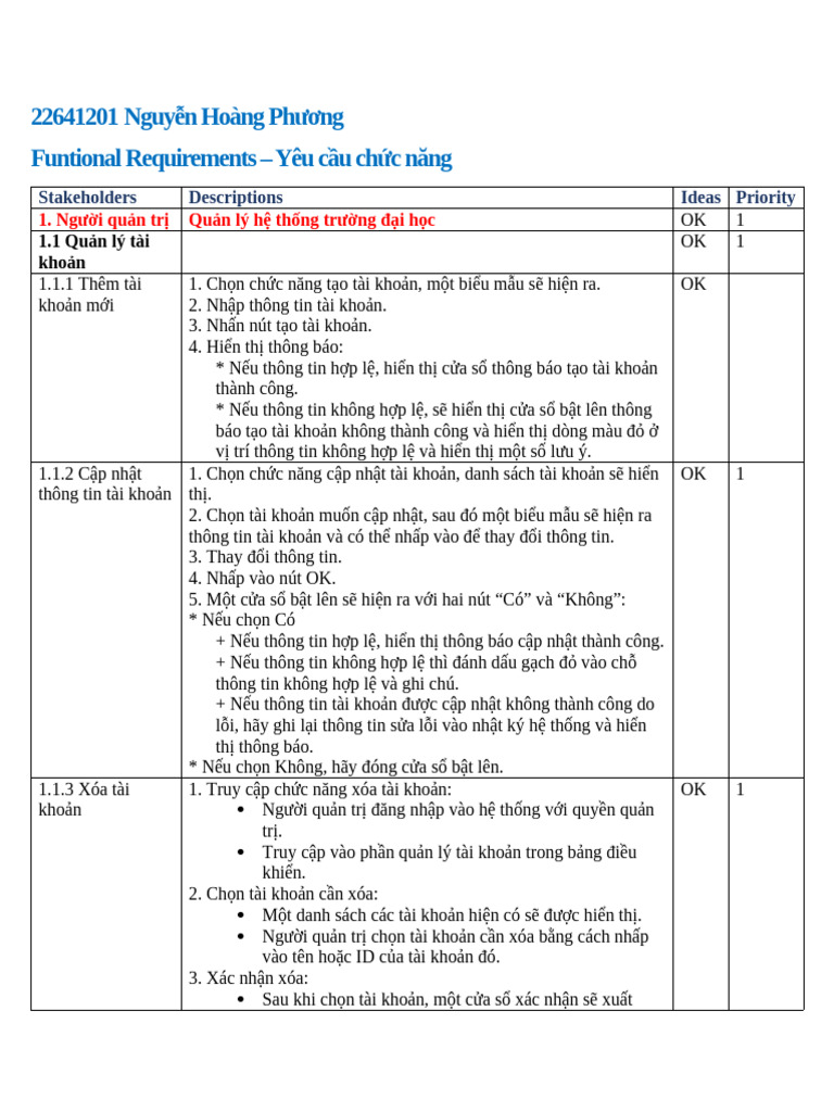Lab2 NguyenHoangPhuong | PDF