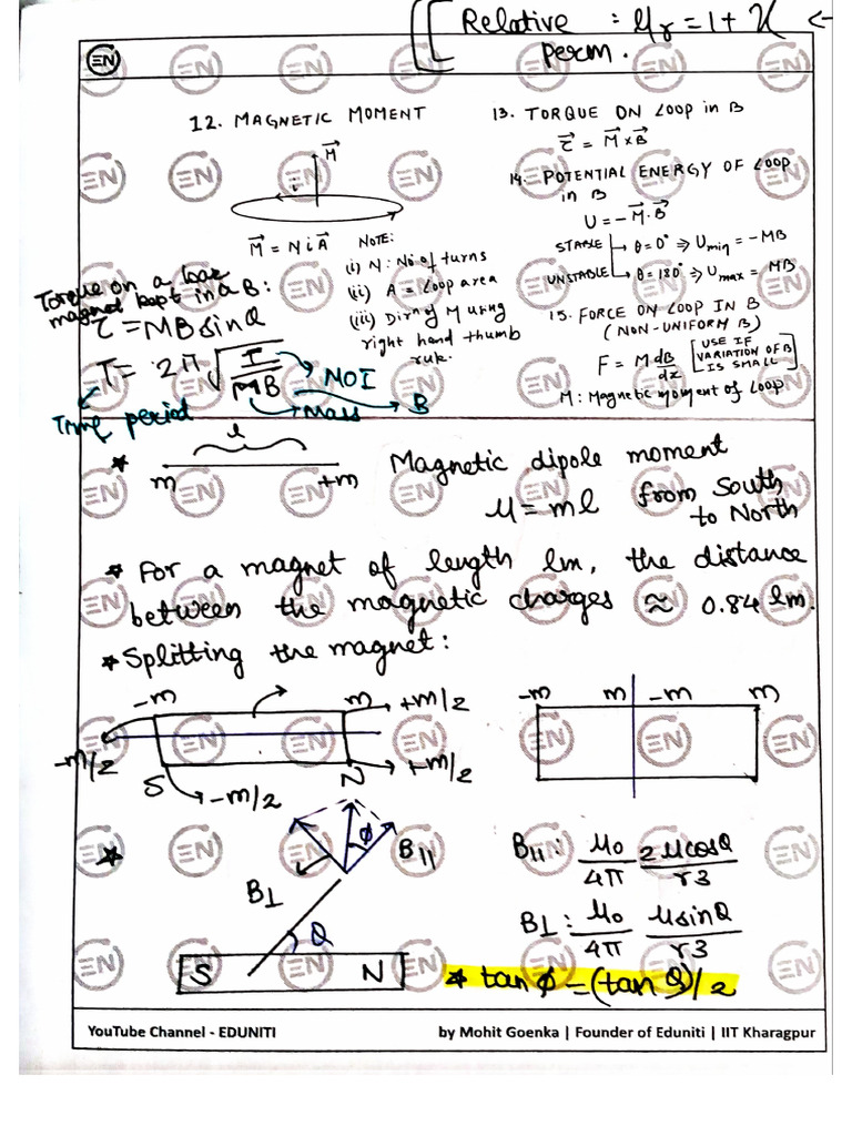 Magnetic Properties of Matter | PDF