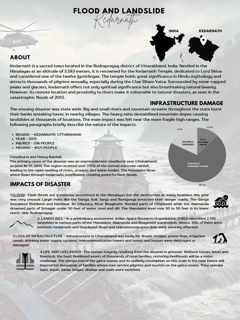Kedarnath Floods and Landslide | PDF | Emergency Management | Flood