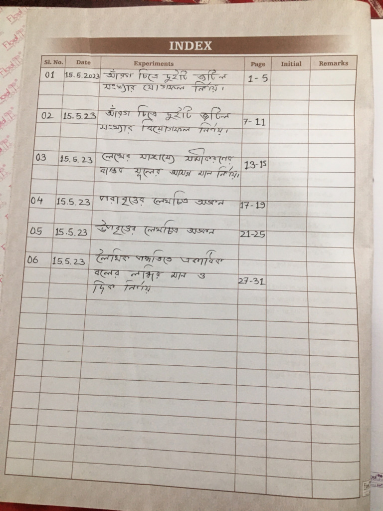 Higher Math 2nd Paper | PDF