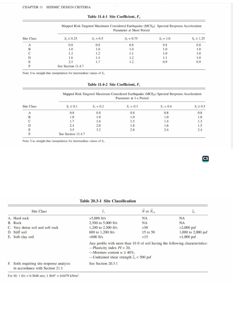 Seismic Tables | PDF