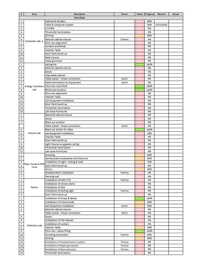 CSQ M3 Building | PDF | Building Engineering | Building Technology