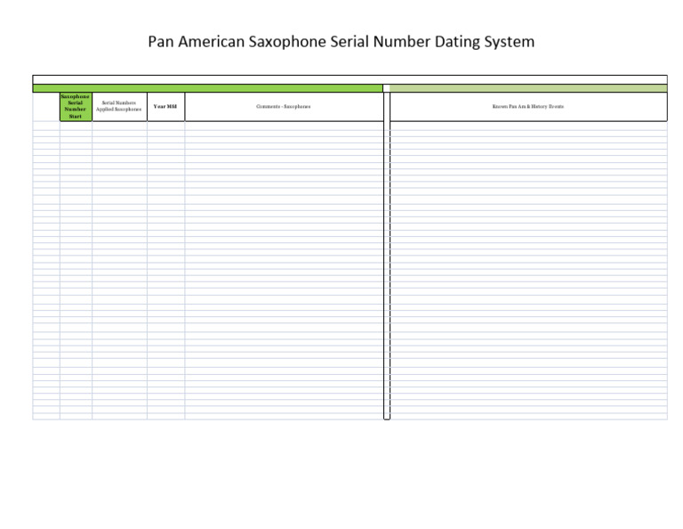 Pan American Saxophone Serial Numbers | PDF | Saxophone | Woodwind ...