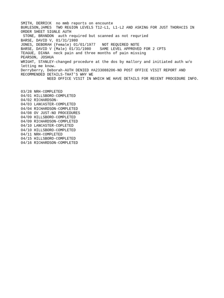 Patients Query | PDF