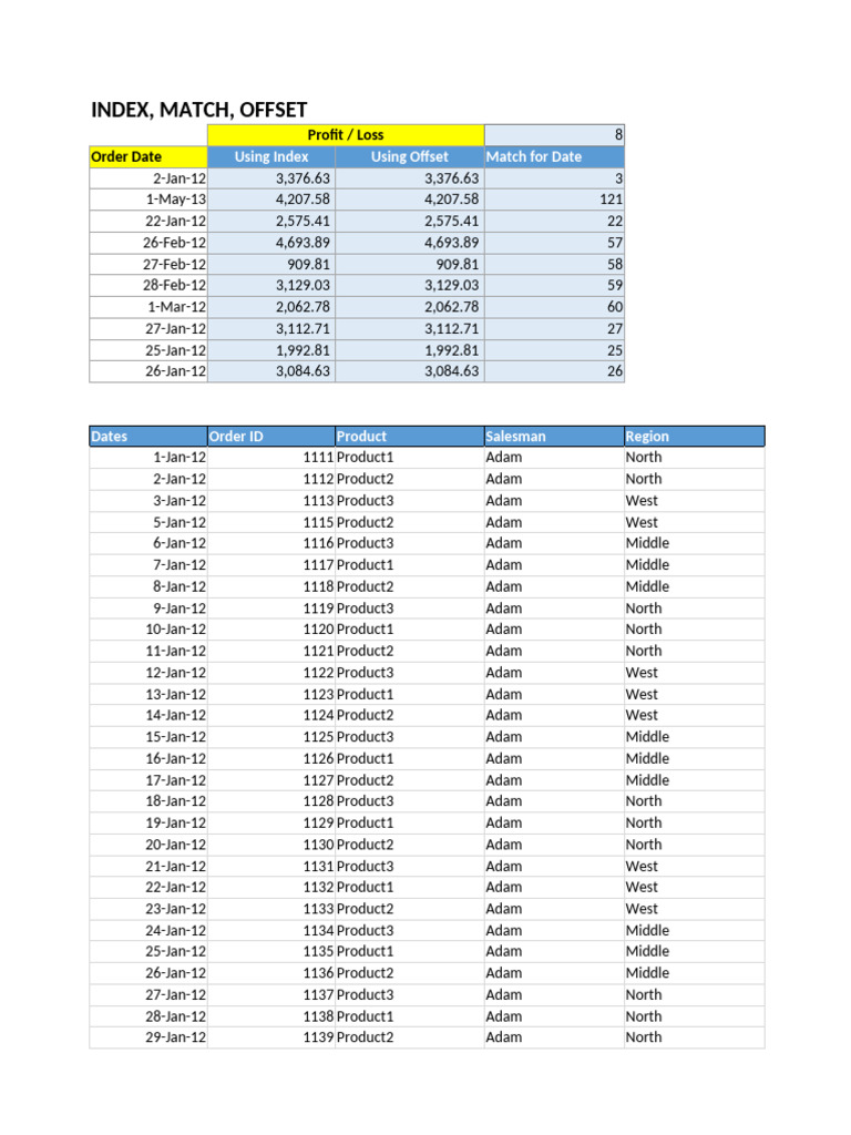 Index,Offset,Match | PDF Index,Offset,Match | PDF