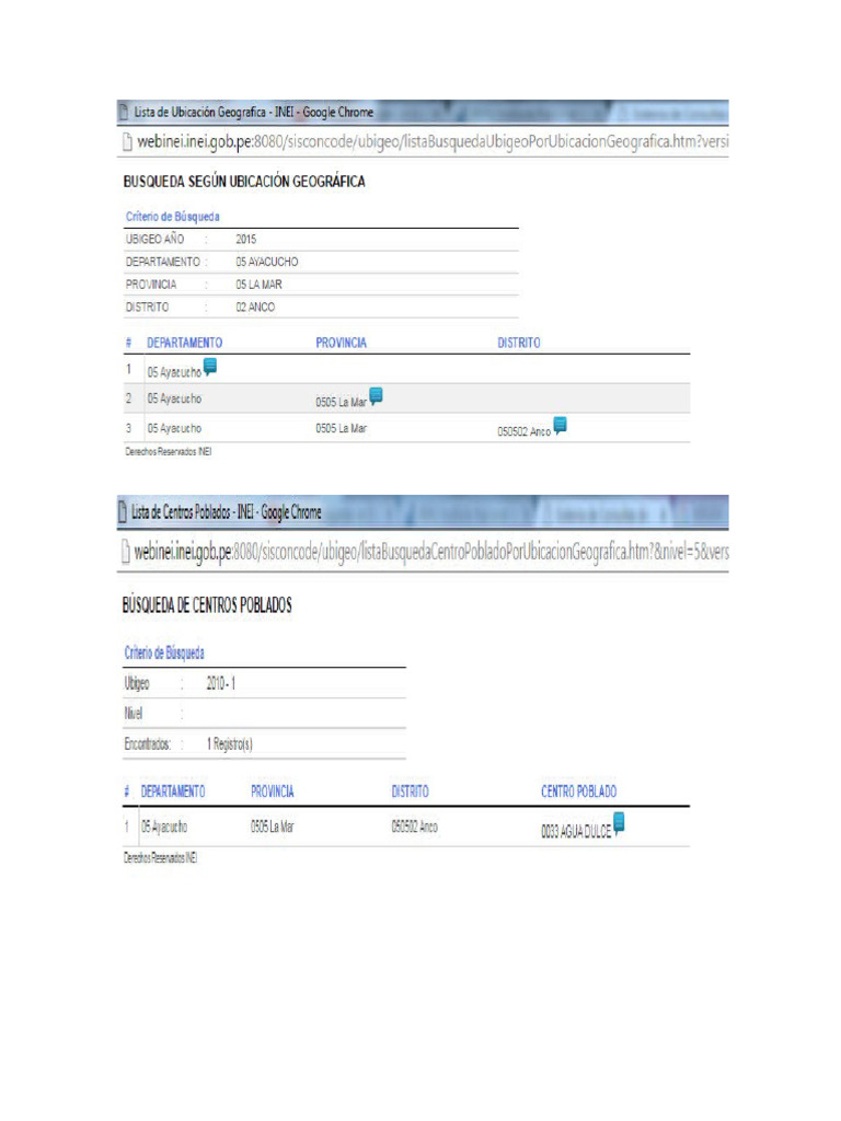 Codigo de Ubigeo | PDF
